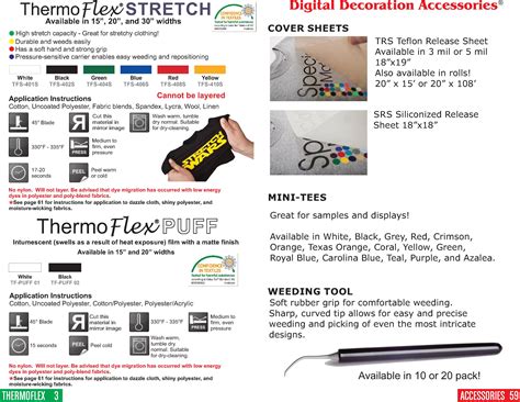 Specialty Materials Signage Specialist