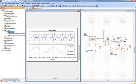 Lab Introduction To AWR System Simulation David S Ricketts