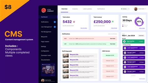 Dashboard Ui Cms Figma