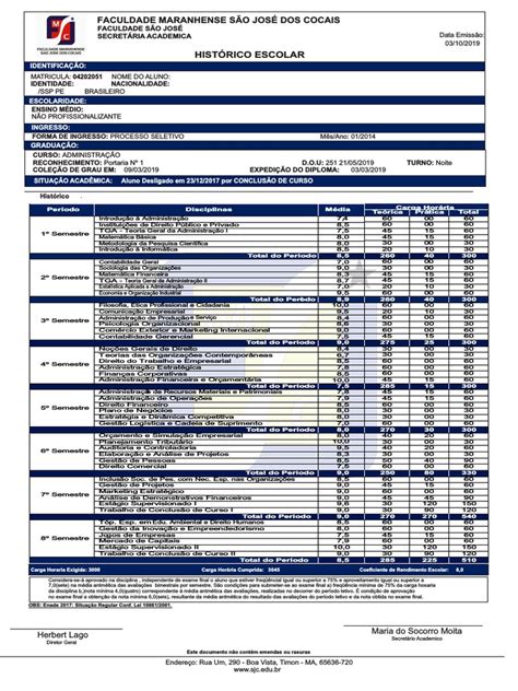 Histórico Do Curso De Administração Pdf Orçamento Economias