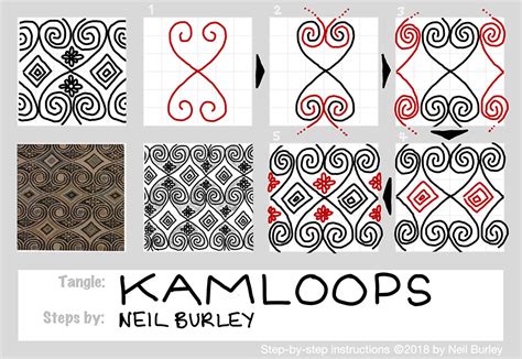 Tangle Patterns Archives Perfectly4med