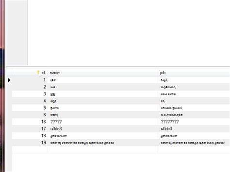 How To Insert Unicode Values To Mysql Using Java Damiths Blog
