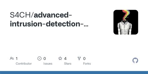 Github S4ch Advanced Intrusion Detection System