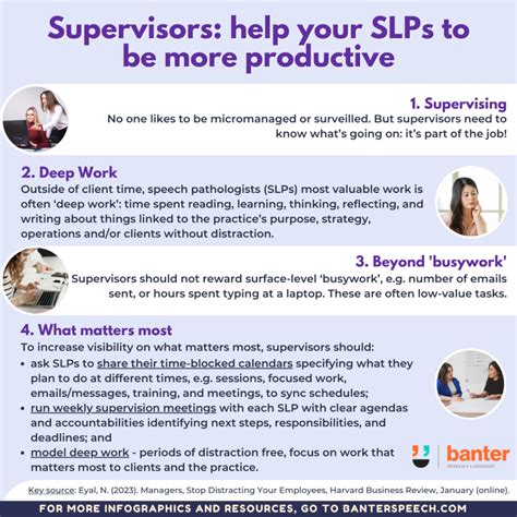 Supervisors Help Your Slps To Be More Productive Banter Speech