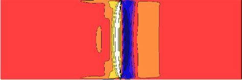 Colour Online Contours Of Axial Vorticity Of The Three Dimensional