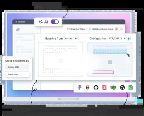 Visual Testing And Review Platform Percy By BrowserStack