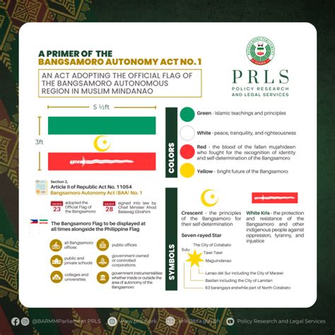 prls lmlad releases its first legal primer prls policy research and