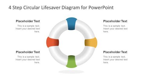 lifebuoy powerpoint templates