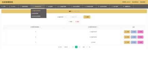 github 666bears communitys 基于java ssm vue的宠物医院管理系统 源代码 数据库 万字文档 角色