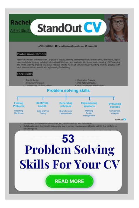 What Personal Details To Include In Your Cv 6 Examples Artofit