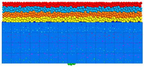 Numerical Simulation Of Ground Subsidence Factors Resulting From