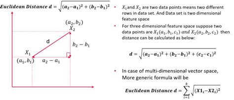 A Complete Guide To K Nearest Neighbors Algorithm Knn Using Python