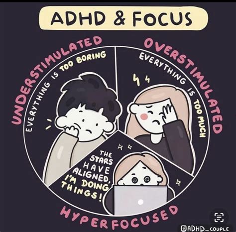 Adhd Explained Using Comics Artofit