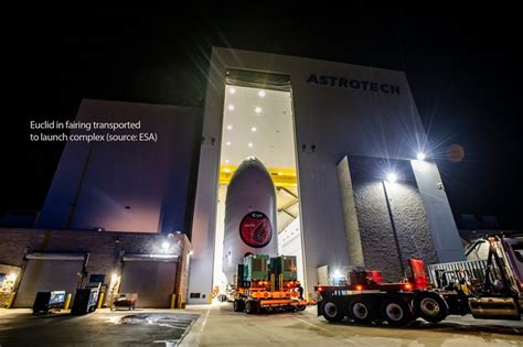 Euclid Mission Getting Ready For Launch With Sti Sunshield