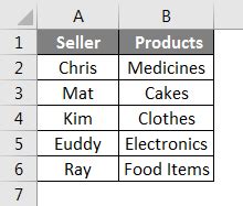 LOOKUP Function In Excel Examples To Use Lookup Function