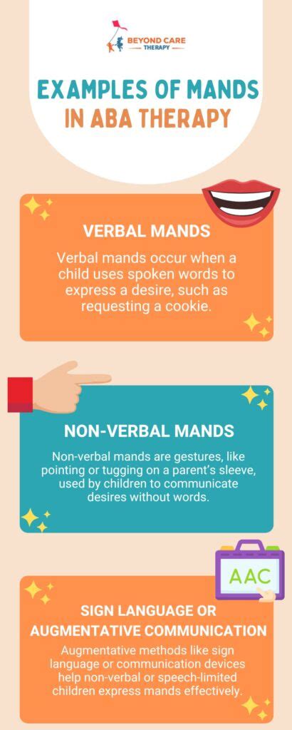 What Is A Mand In Aba Therapy Definition And Examples Beyond Care Therapy