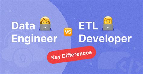 data engineer vs etl developer key differences