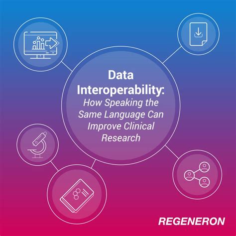 Regeneron On Linkedin Data Interoperability How Speaking The Same
