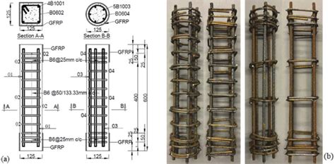 Specimen Details A Schematic Drawing And B Reinforcement Layouts