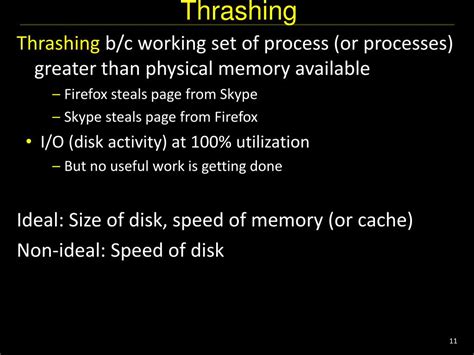 Ppt Virtual Memory 2 Powerpoint Presentation Free Download Id1580011