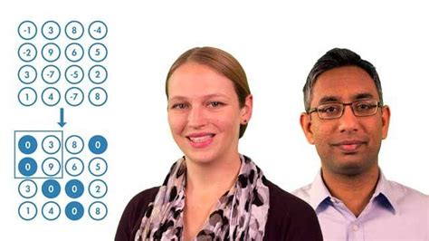 Introduction To Deep Learning What Are Convolutional Neural Networks G Niteshkumar