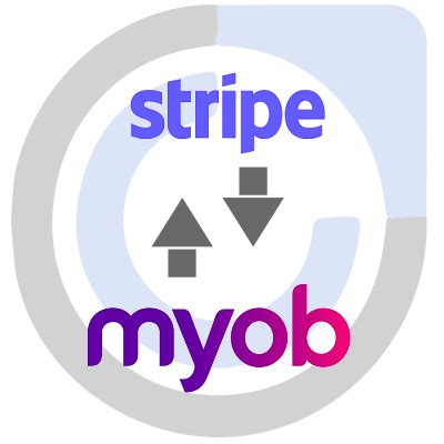 SYNC Integration For MYOB Exonet And Stripe Commercient