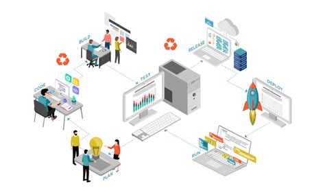 Custom Saas Application Development Services Webapper