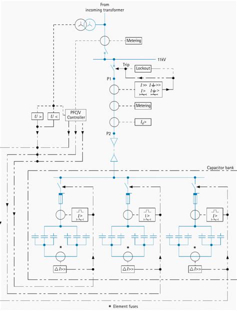 Tips For Power Factor Correction And Good Protection Of Capacitors Eep