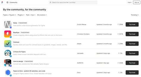 Cara Menggunakan Figma Untuk Desain Web 10 Tip And Ide