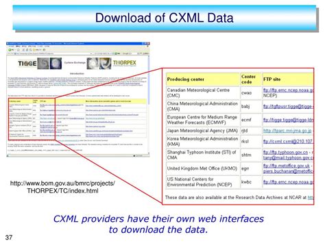 Ppt C2 Eps Perspectives Powerpoint Presentation Free Download Id