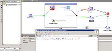 TIBCO Exception Handling Tutorial How To Handle Exceptions