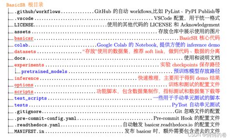 使用basicsr进行超分辨率：问题解决与实践 Csdn博客