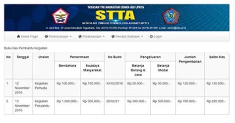 Source Code Aplikasi Desa