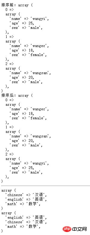 strstr查找替换 php 三个最基本最常用的子串查询函数substr strstr strpos 实例和字符串查找并替换的二个