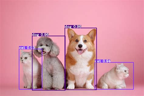 【物体検出2023】yolov8まとめ⑤ マスク着用をリアルタイムに判定 〜オープンソースデータセットの学習と評価〜 つくもちブログ 〜pythonandaiまとめ〜