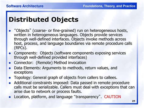 Implementing Architectures Ppt Download
