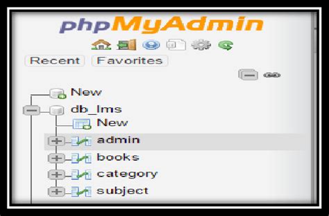 Making Database In Phpmyadmin Download Scientific Diagram