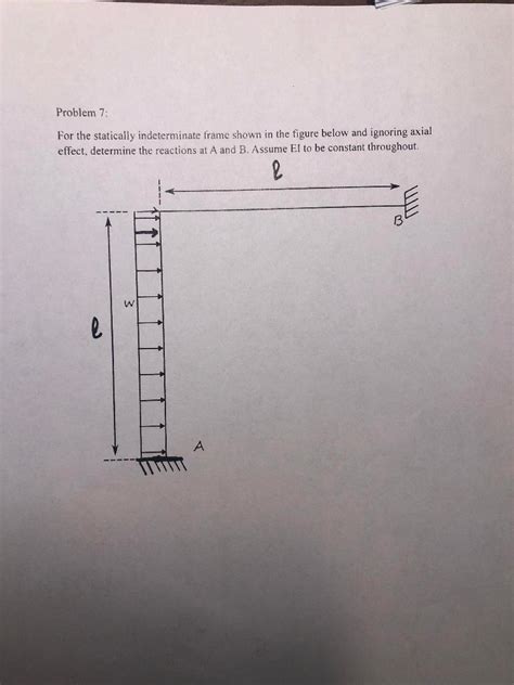 [solved] problem 7 for the statically indeterminate fram