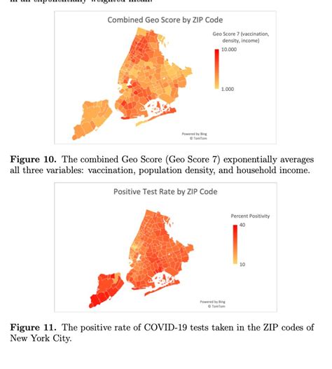 Gis Spatialanalytics Geospatialdata Geospatial Datascience Datavisualization Milan Janosov