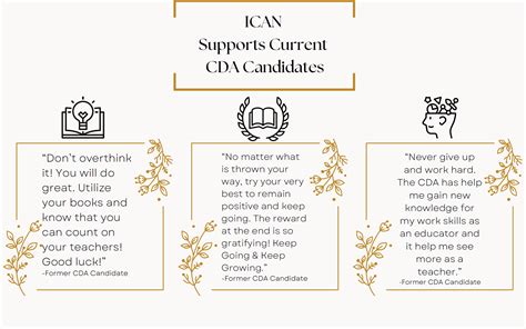 Cda Alumni Early Learning Coalition Of Orange County