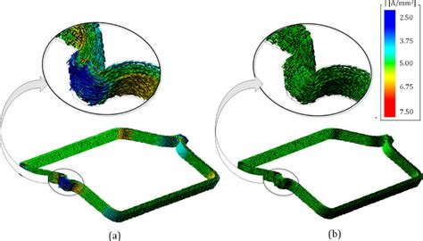 Distribution Of Current Density Vector J0 In The Coil Of Single Layer Download Scientific