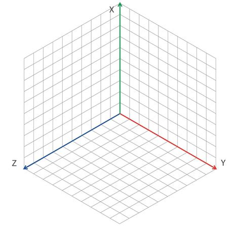 Isometric 3d Coordinate Grid With Labeled Axes 57337269 Vector Art At Vecteezy