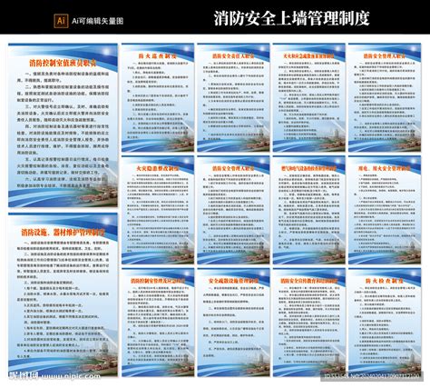 消防安全管理制度设计图广告设计广告设计设计图库昵图网
