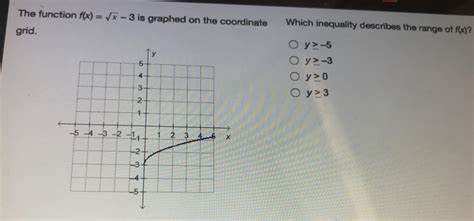 solved the function f x sqrt x 3 is graphed on the coordinate grid
