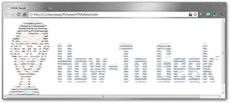 How To Create Your Own Custom Ascii Art From Any Image