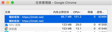 Google Chrome Helper占用过高CPU的解决办法 曙光博客