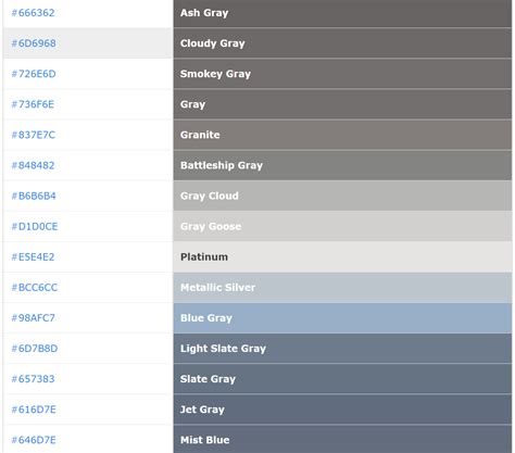 Html Color Codes Html Color Picker Sql Bi Tutorials
