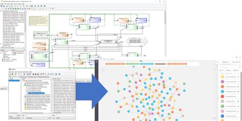 Github Mccjptgraphml For Neo4j Metaedit Generator To Export Models To Neo4j Via Graphml