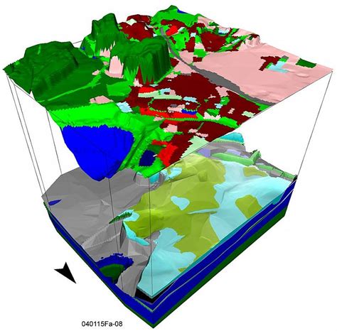 3d Geology De