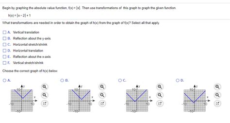 Solved Begin By Graphing The Absolute Value Function F X Chegg